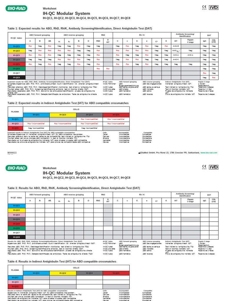 Hoja de Trabajo Ih-Qc Modular System | PDF | Blood | Blood Donation