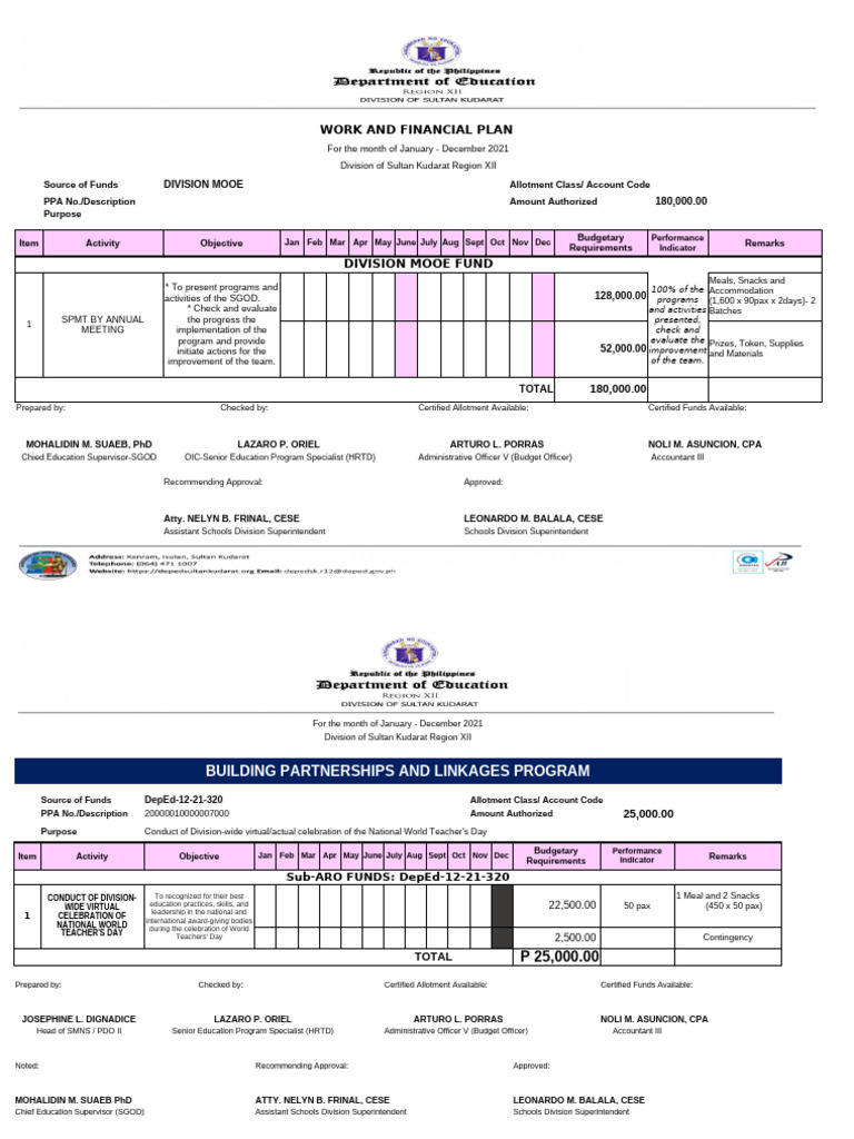 WFP-TEMPLATE-DRRM-5 | PDF