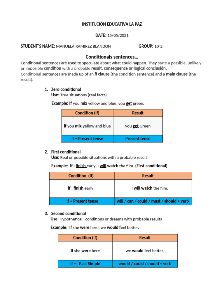 Conditionals Workshop (1) (Autoguardado) | PDF