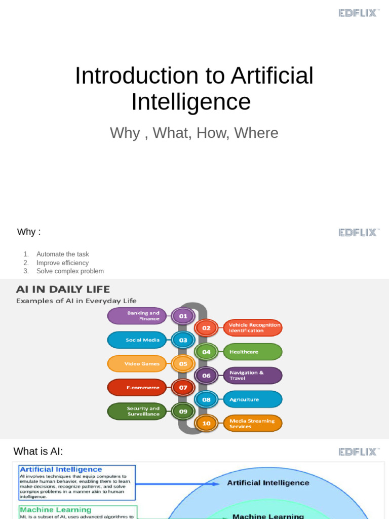 Introduction To AI - EDFLIX | PDF