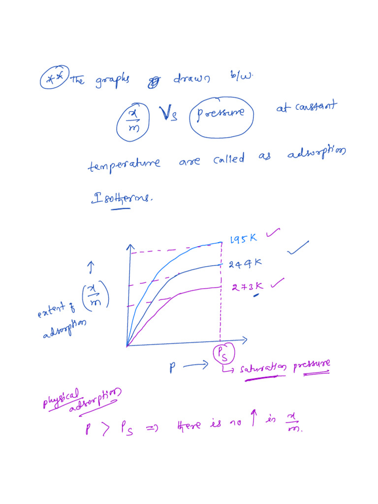 Graphs of Surface Graphs | PDF