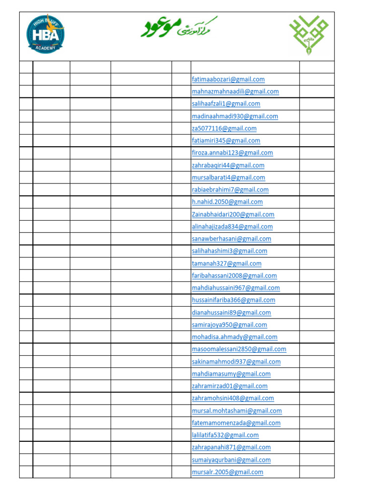 Faces of Resilience 2-1 | PDF