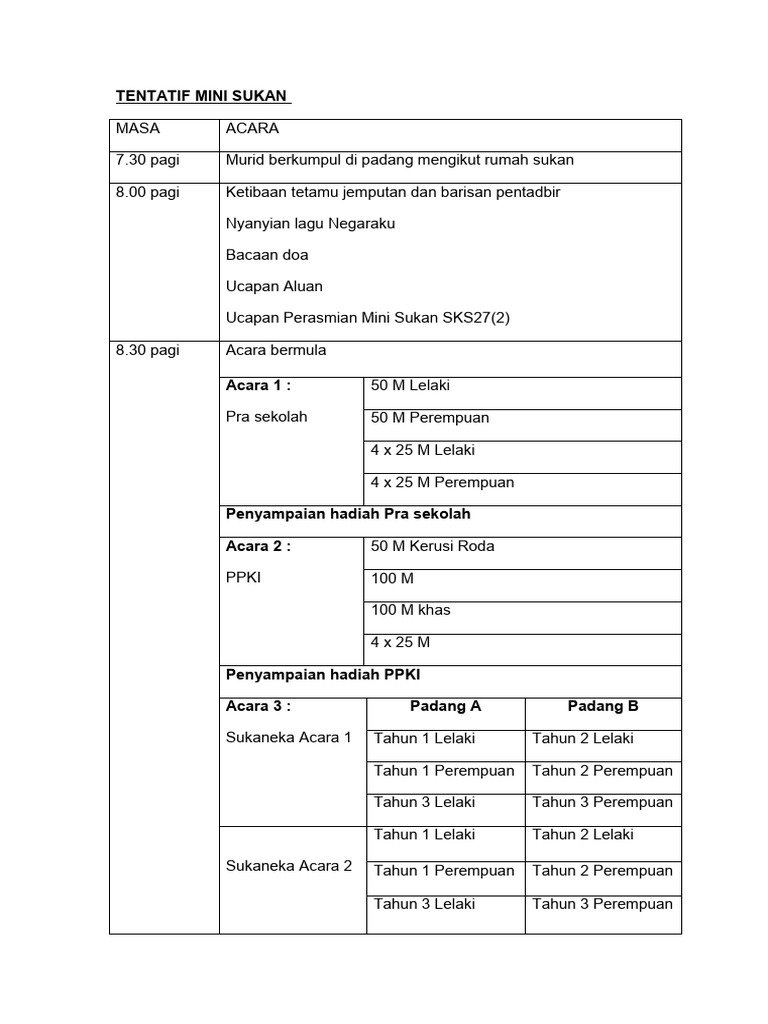 Tentatif Mini Sukan Terbaru | PDF
