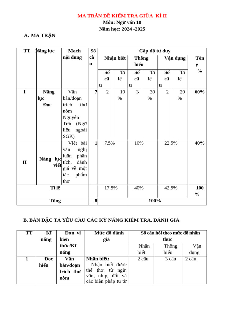 Ma trận GK2 Khối 10 - năm 2024-2025 | PDF