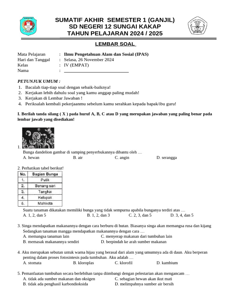 SAS IPAS Kelas 4 SEMESTER GANJIL T.P 2024-2025 | PDF