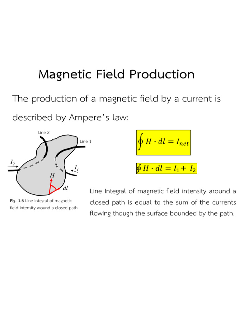 Principle of Magnatic field(4) | PDF