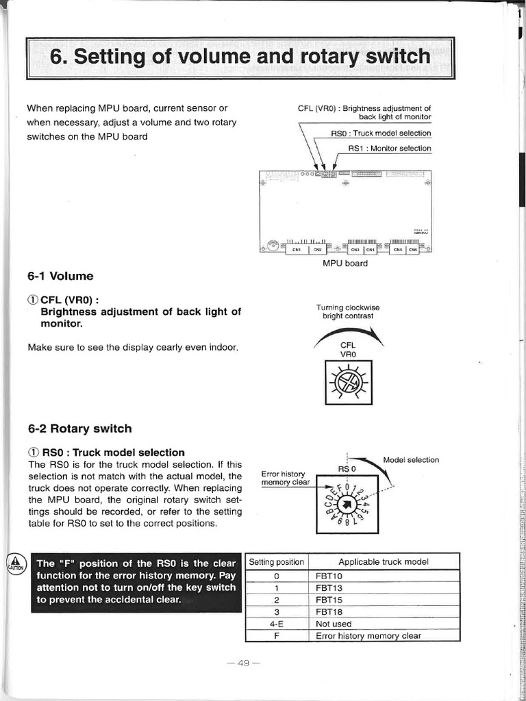 RS Setting for FBT-60 | PDF