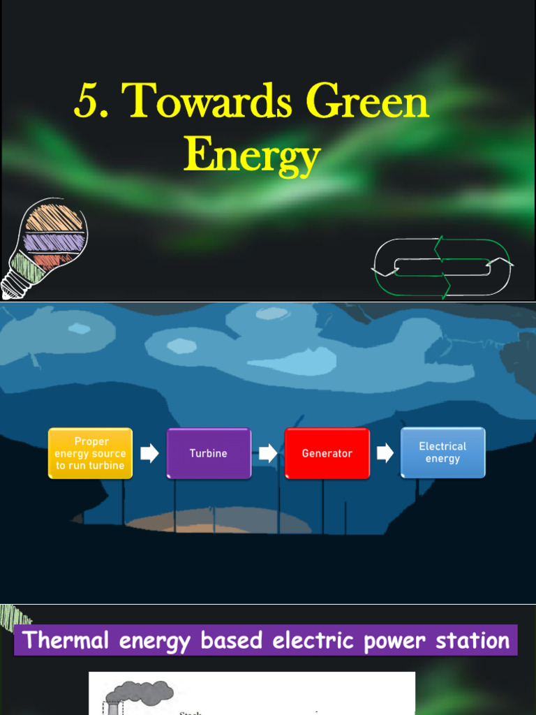 Chapter 05 | PDF | Nuclear Power | Energy Development