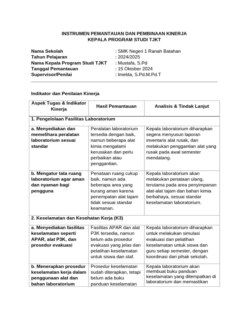 Instrumen Pemantauan Dan Pembinaan Kinerja Kepala Program Studi | PDF