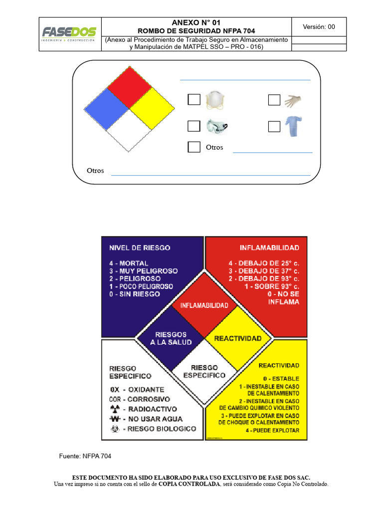 Ombo de Seguridad Nfpa 704 | PDF