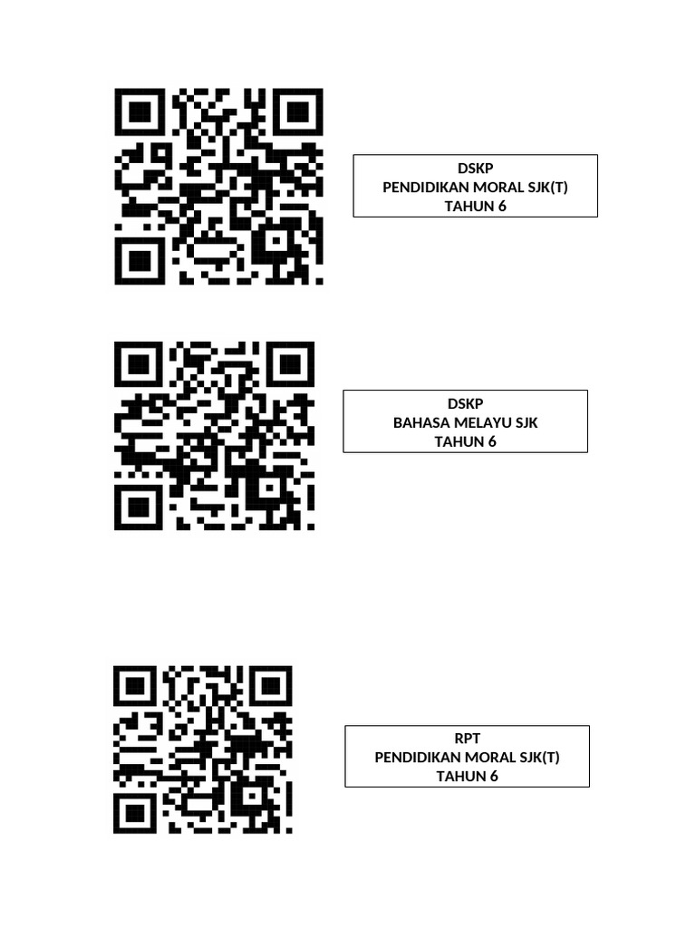 QR Code DSKP & RPT 2025 | PDF