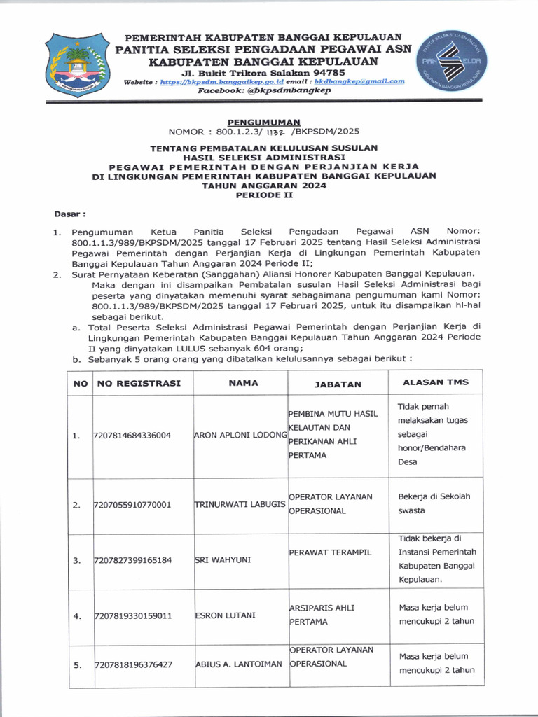 PENGUMUMAN PEMBATALAN KELULUSAN SUSULAN | PDF