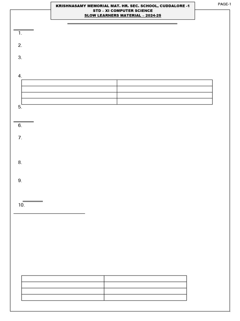 Introduction to Computer Basics | PDF | Inheritance (Object Oriented ...