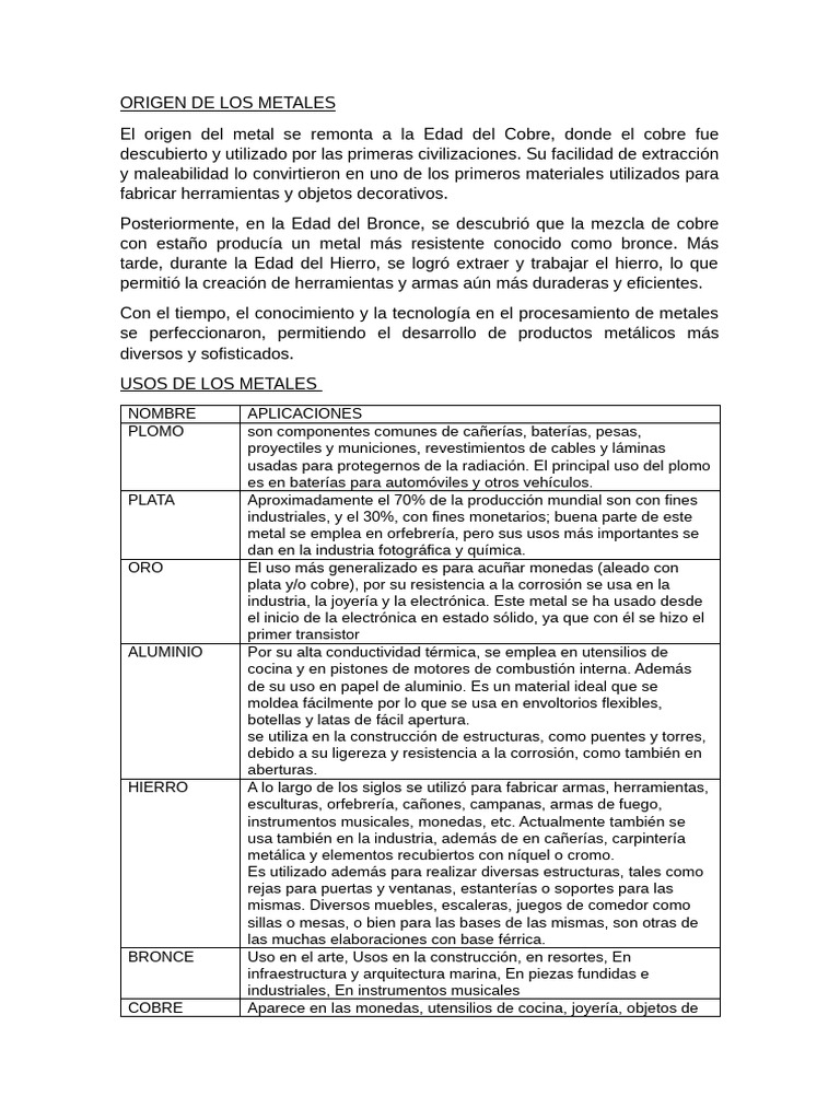 Origen y Usos de los Metales | PDF | Rieles | Cobre