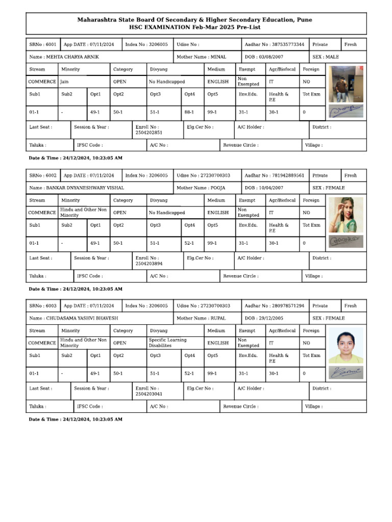 Pre List | PDF