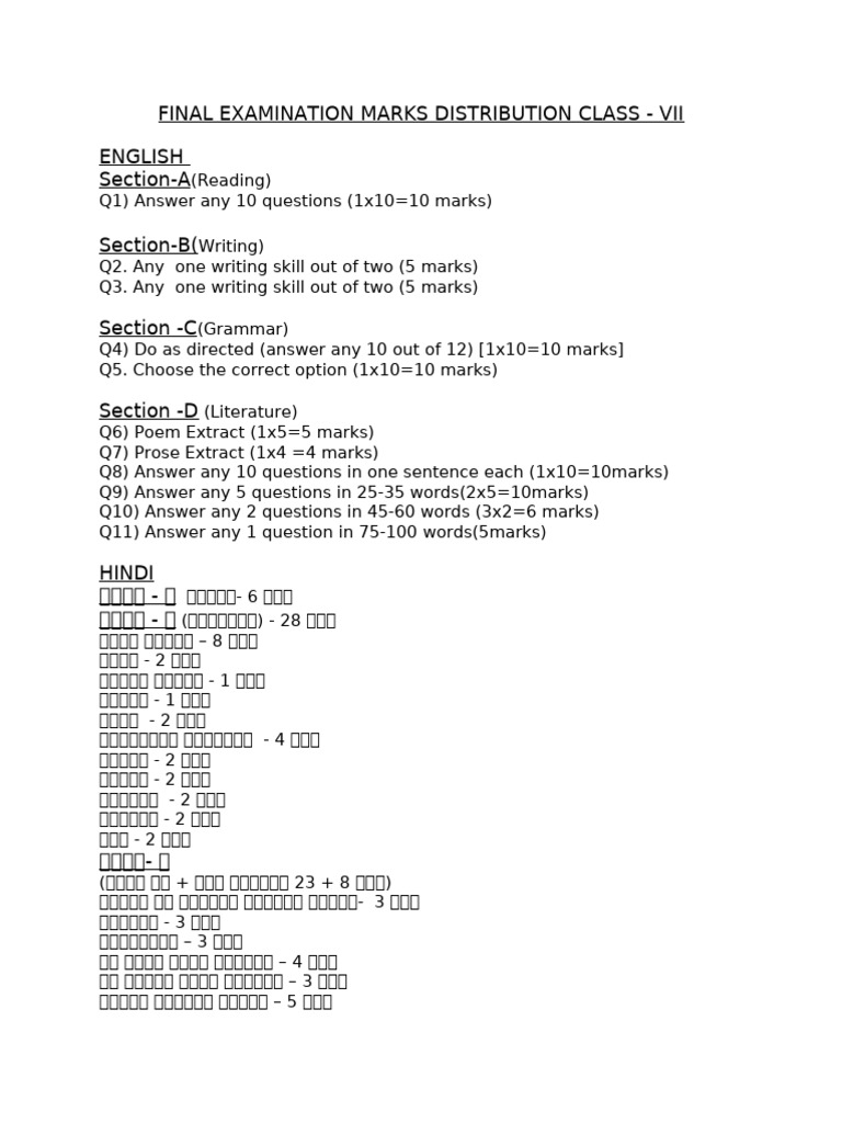 Marks Distribution Class 7 Final Exams | PDF