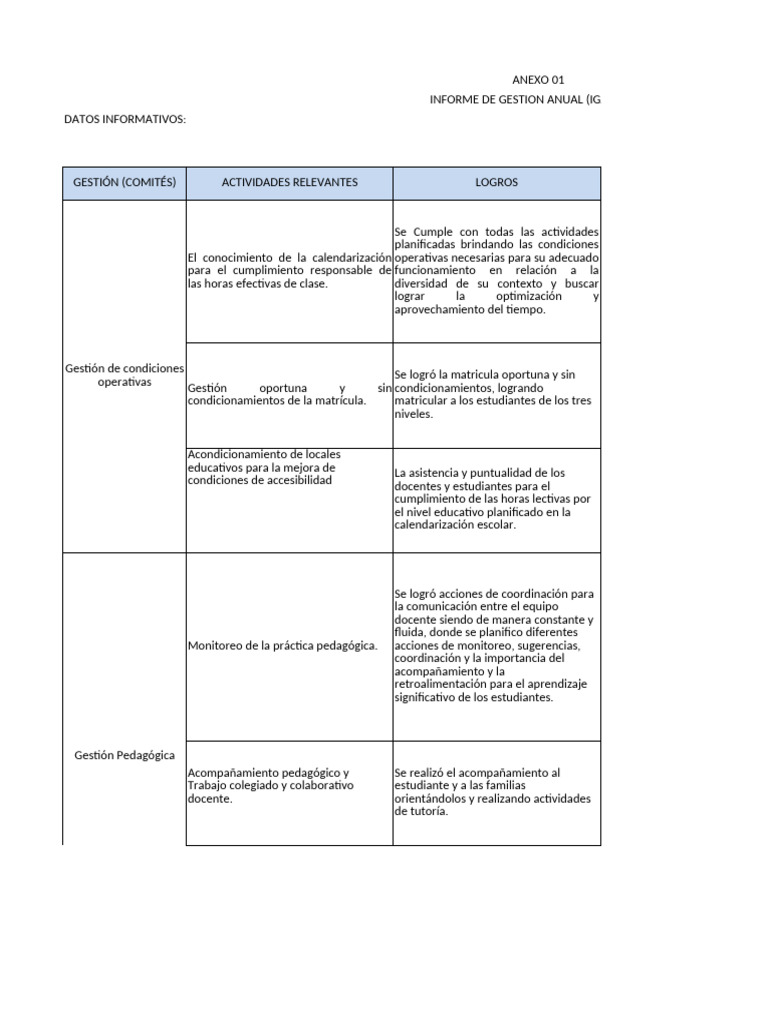 Anexos 1 Iga Sec. Consolidado | PDF | Maestros | Enseñando