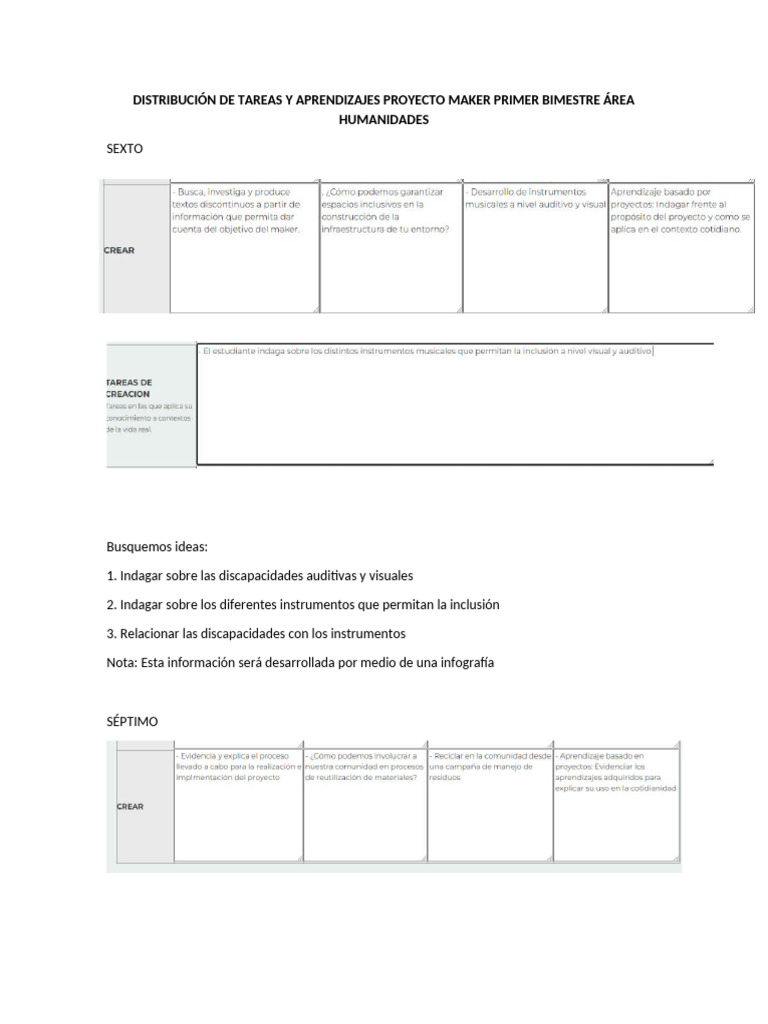 DISTRIBUCIÓN DE TAREAS Y APRENDIZAJES PROYECTO MAKER PRIMER BIMESTRE ÁREA HUMANIDADES | PDF