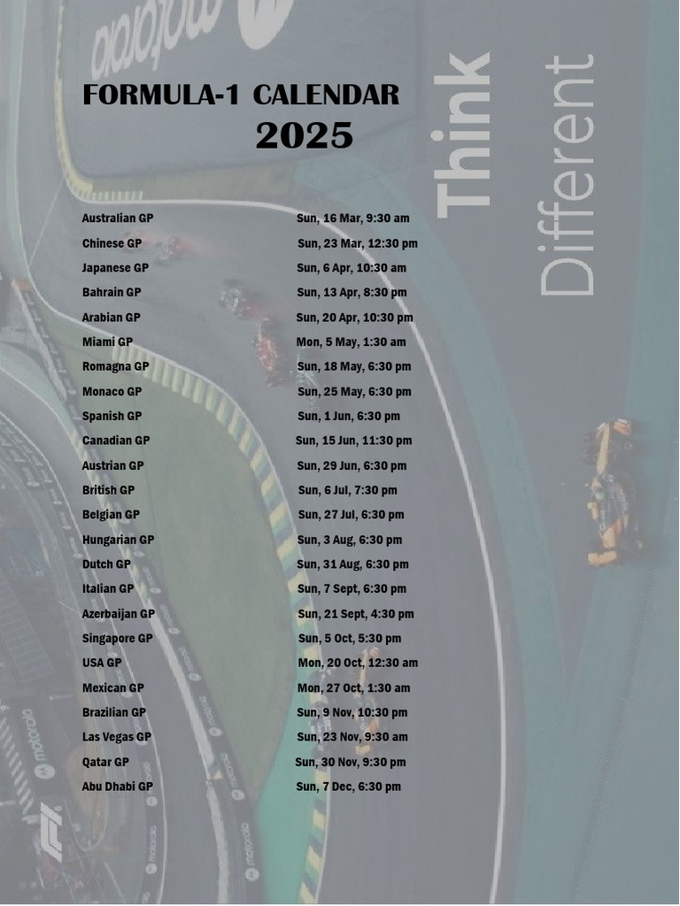 F1 2025 Race Schedule and Dates | PDF