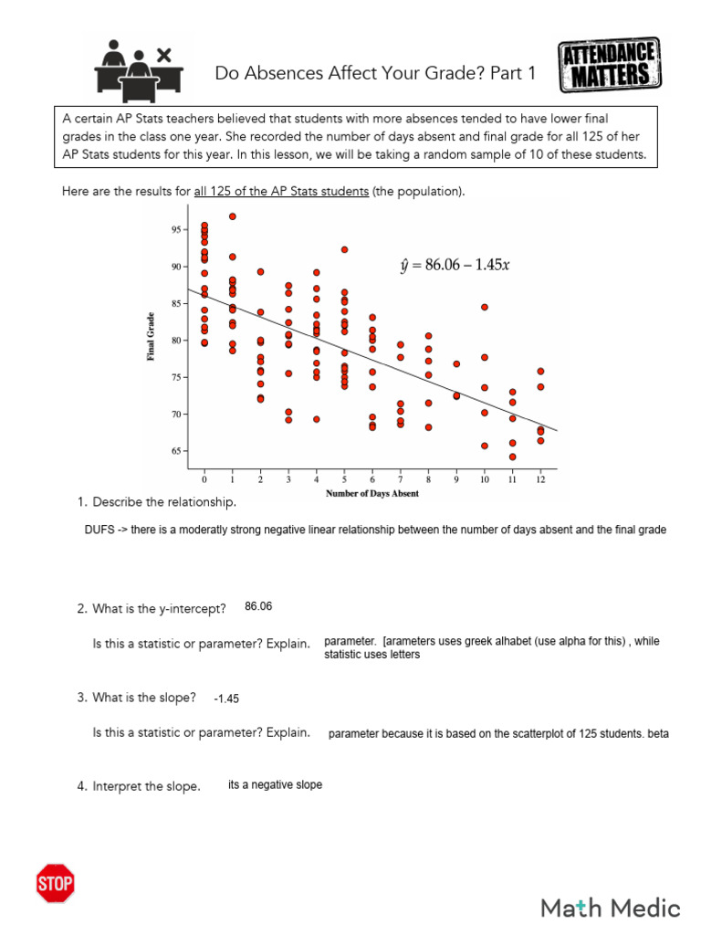 Impact of Absences on AP Stats Grades | PDF