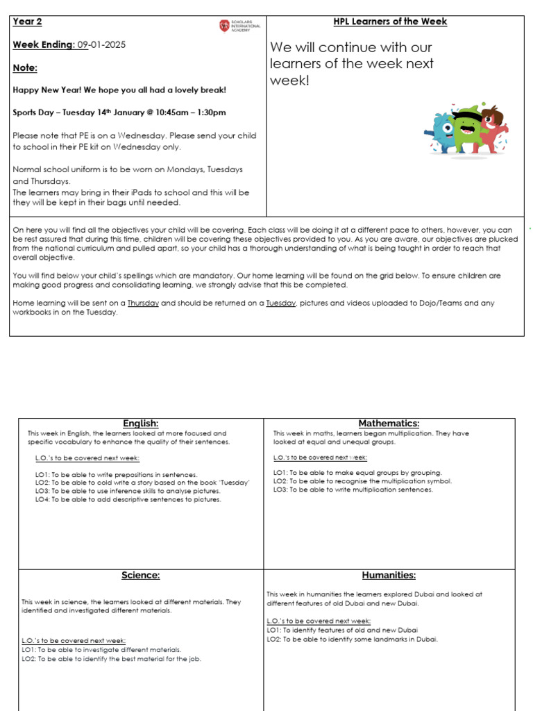 Year 2 Weekly Overview and Home Learning Note T2 W1 | PDF | Learning