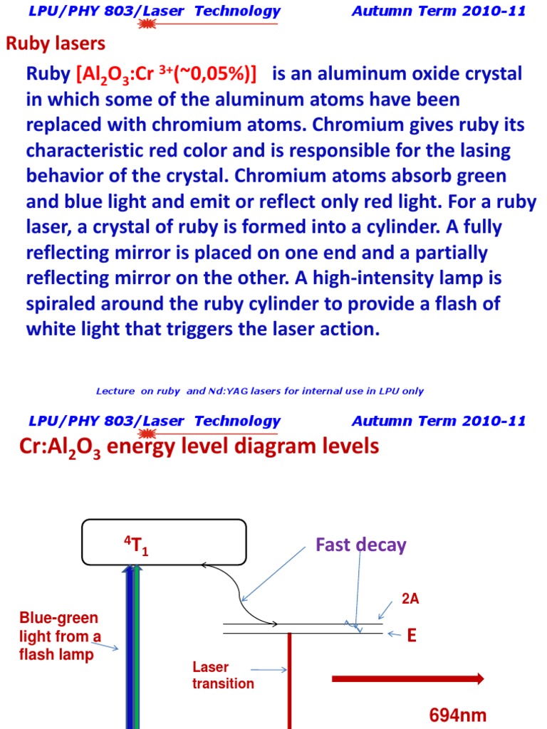 Overview of Ruby and Nd:YAG Lasers Including Crystal Growth Techniques ...