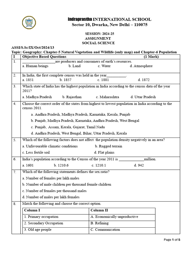 Class IX GEOGRAPHY CHAPTER 5 and 6 ASSIGNMENT | PDF | Human Migration | Natural Environment