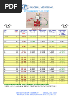 RACO Electrical Boxes Catalog Overview | PDF