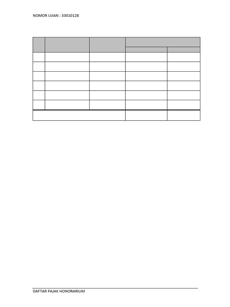 WP005 Tabel 33010128 | PDF