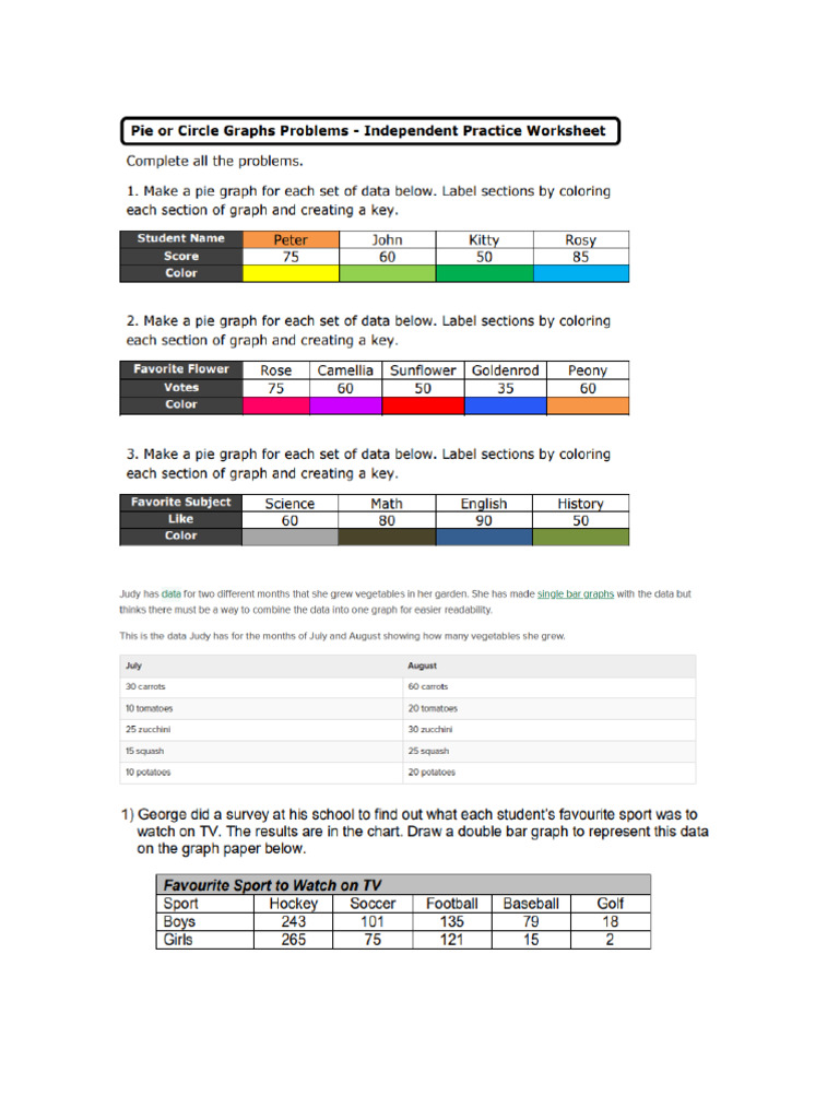 Pie Chart and Double Bar Graph Worksheet | PDF