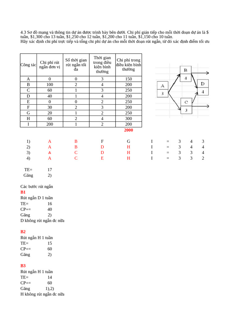 Bai Tap Chuong 4 - Rut Ngan | PDF