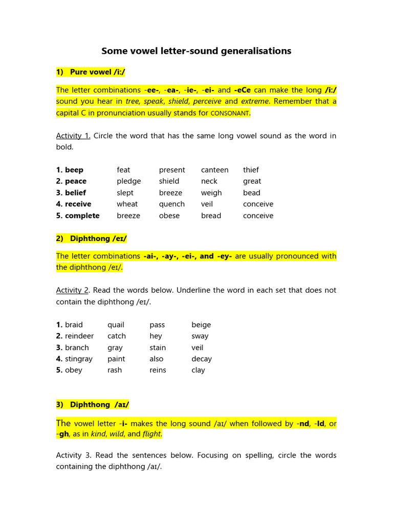 Letter-sound generalisations - handout - vowels (1) | PDF | Vowel ...