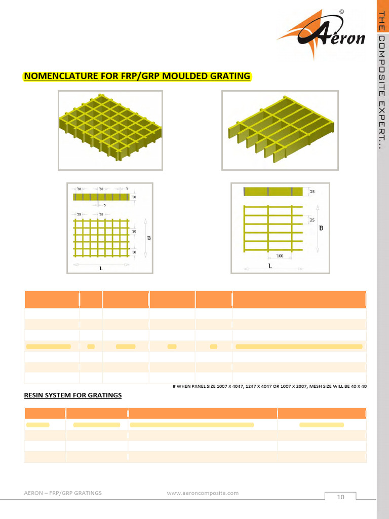 GRP Grating 30mm Thick Details | PDF | Fiberglass | Mechanical Engineering