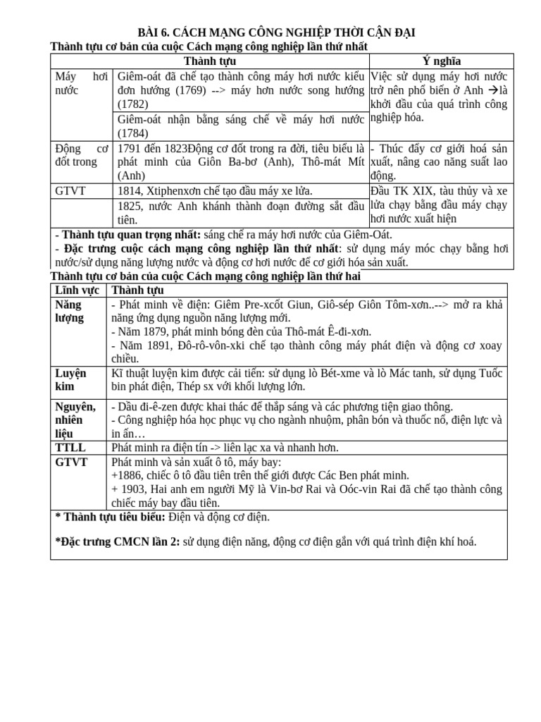 PHT - Bài 6 - Cách mạng công nghiệp thời cận đại - A4 | PDF