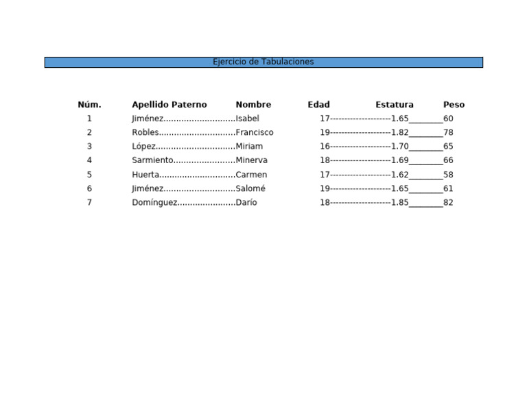 Ejercicio de Tabulaciones | PDF