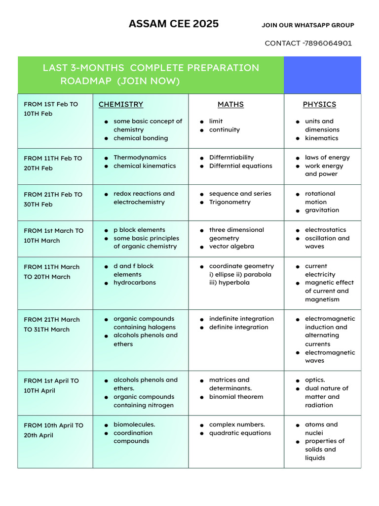 Assam CEE 2025 Preparation Roadmap | PDF | Chemistry | Chemical Compounds