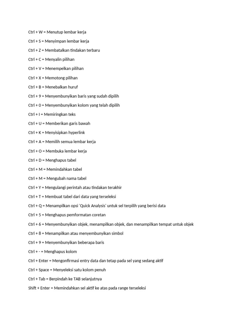 Shorcut Pada Ms. Excel | PDF