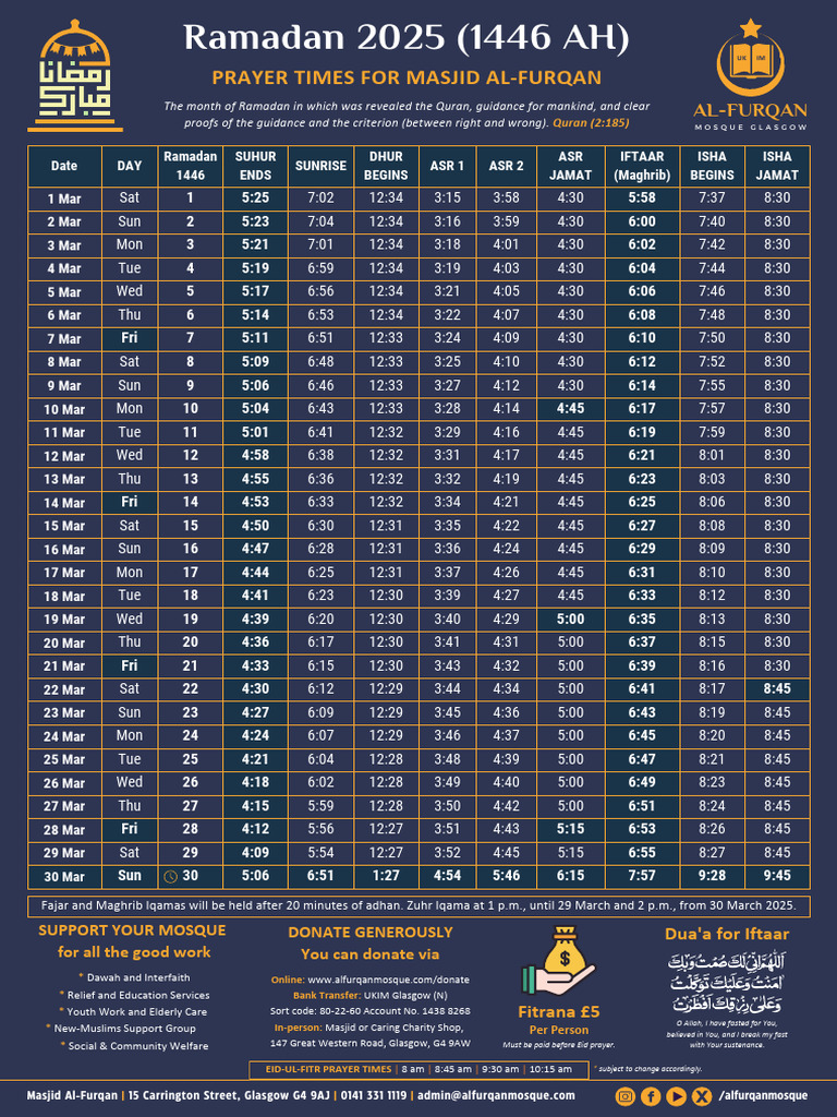Al-Furqan Mosque Ramadan Timetable 2025 | PDF | Mosque | Islamic Ethics