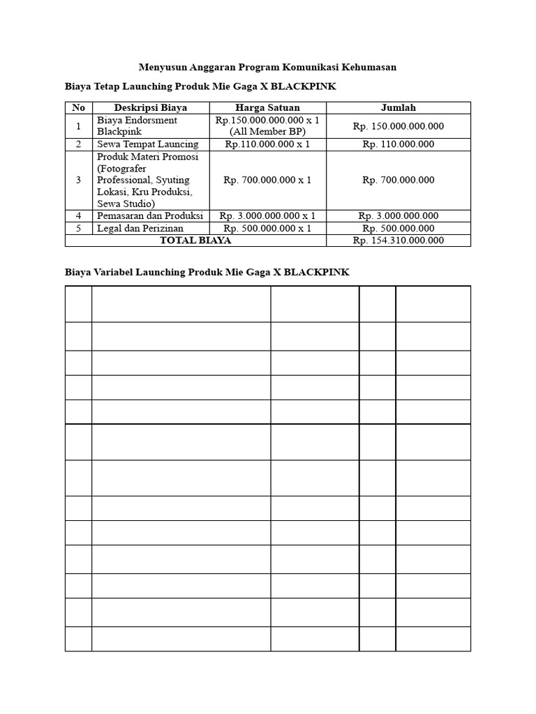 Menyusun Anggaran Program Komunikasi Kehumasan | PDF