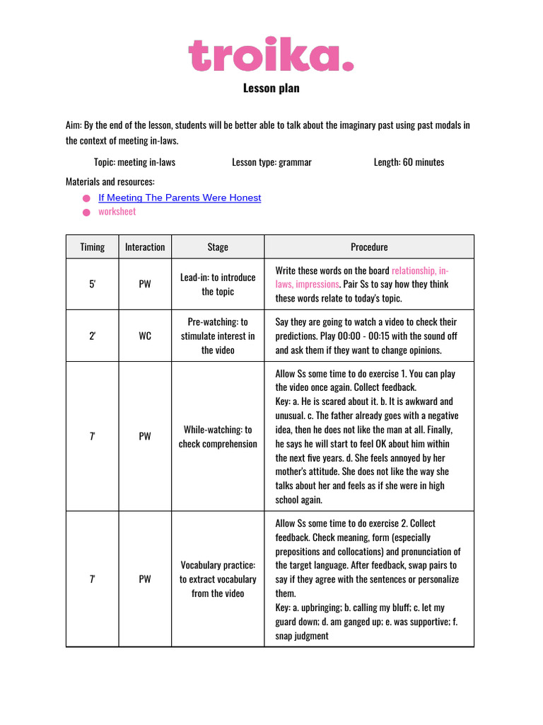 Advanced - Grammar - Past Modals | PDF | Human Communication | Linguistics