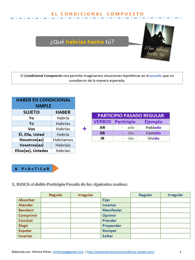 Condicional Compuesto Conjugación y Práctica | PDF