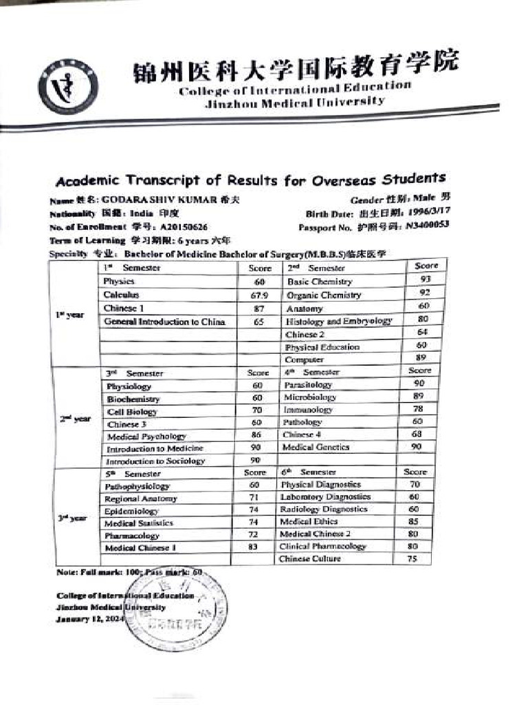 15 Transcript Compressed | PDF | Medical School | Medicine