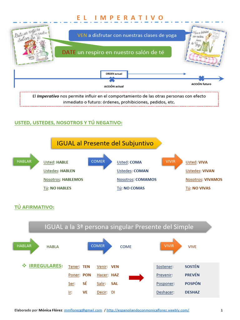 Imperativo Práctica y Conjugación | PDF | Cocina | Alimentos