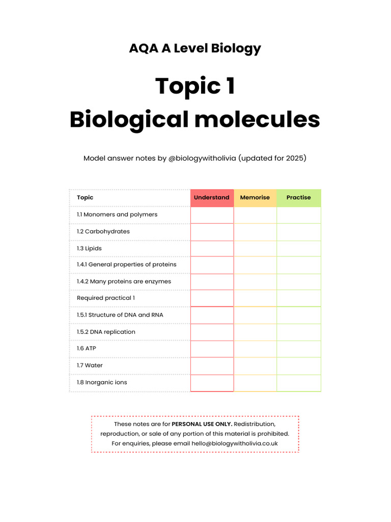 A Level Biology: Biological Molecules Notes | PDF | Dna | Nucleotides