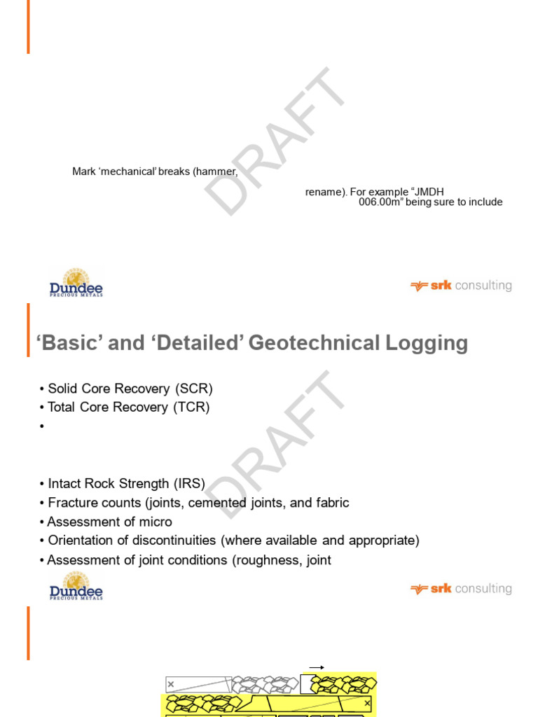 SRK Oriented Core Rock Logging Manual For Timok Gold | PDF | Fault (Geology) | Geology