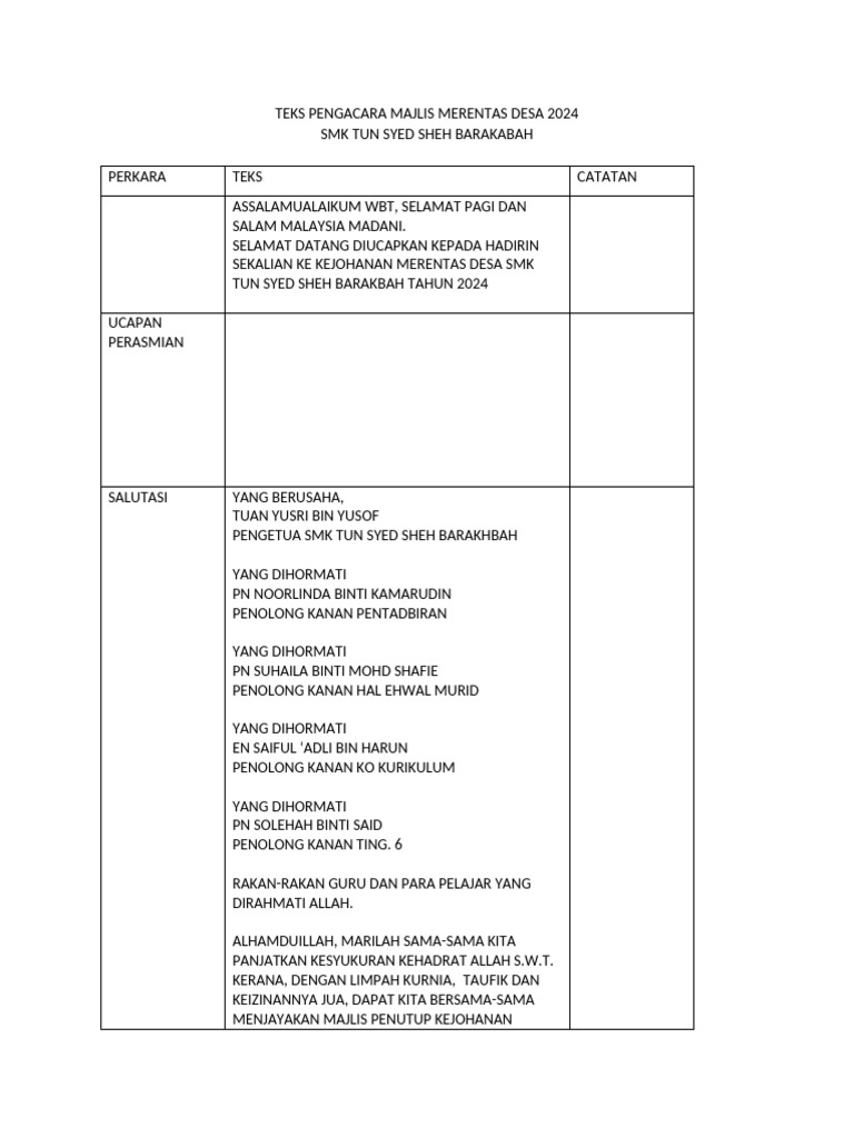 Kejohanan Merentas Desa SMK TSSB 2024 | PDF