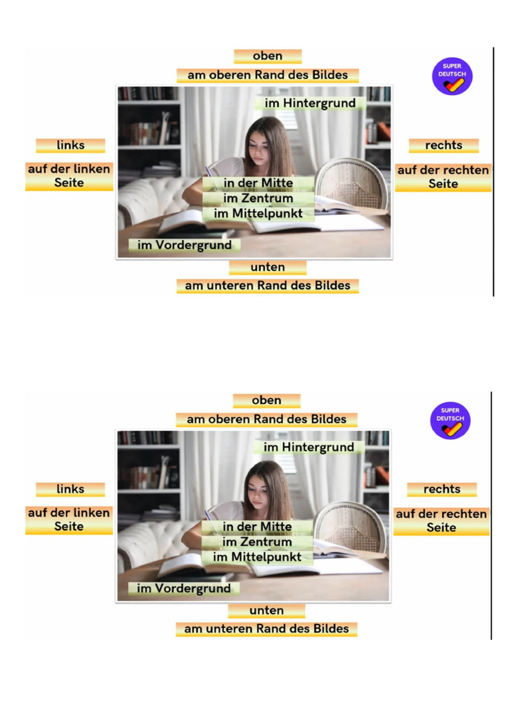 A2 Lokale Prapos | PDF