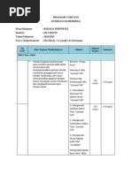Program Kokurikuler Kelas 3 SD | PDF