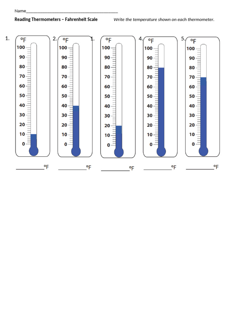 Reading Fahrenheit Thermometers Guide | PDF