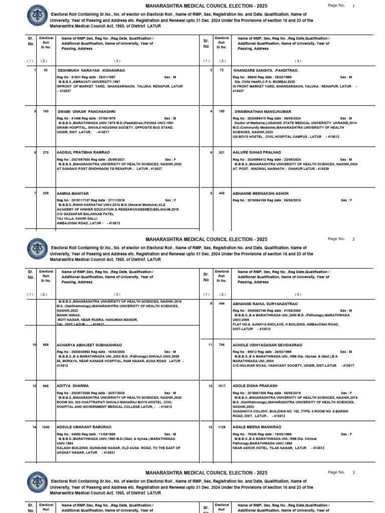 Latur | PDF | Educational Stages | Qualifications